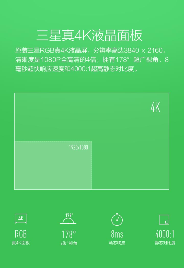 5.18小米电视2 55英寸单品版，小米网、小米天猫旗舰店首发